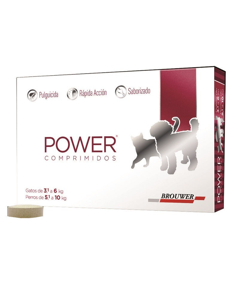Power – Mascotas y Cia